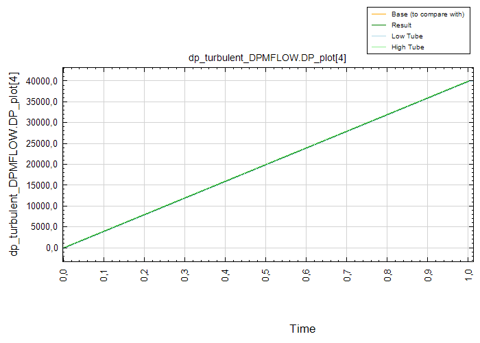 Report 2016-03-03 10:13:40
